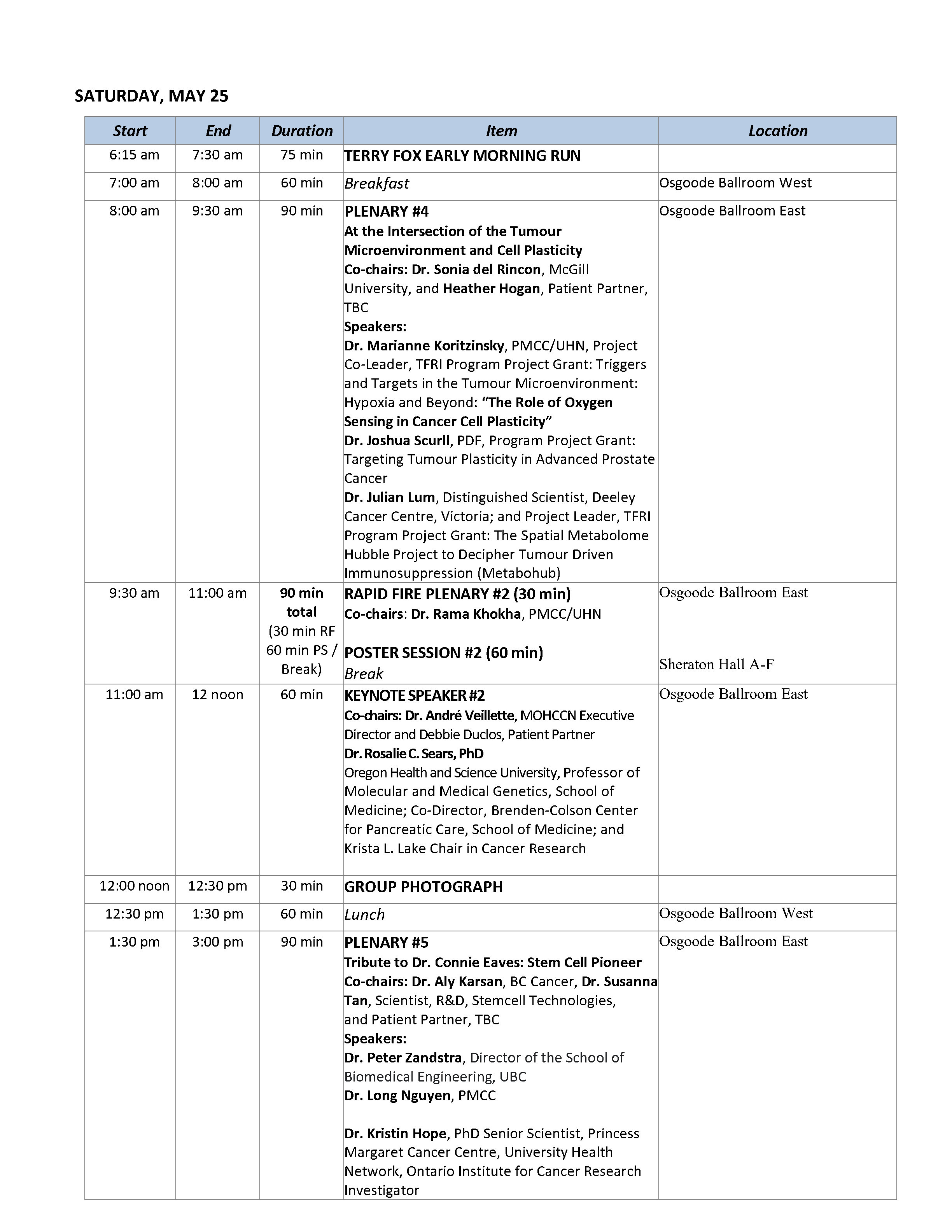 10th TFRI Scientific Meeting