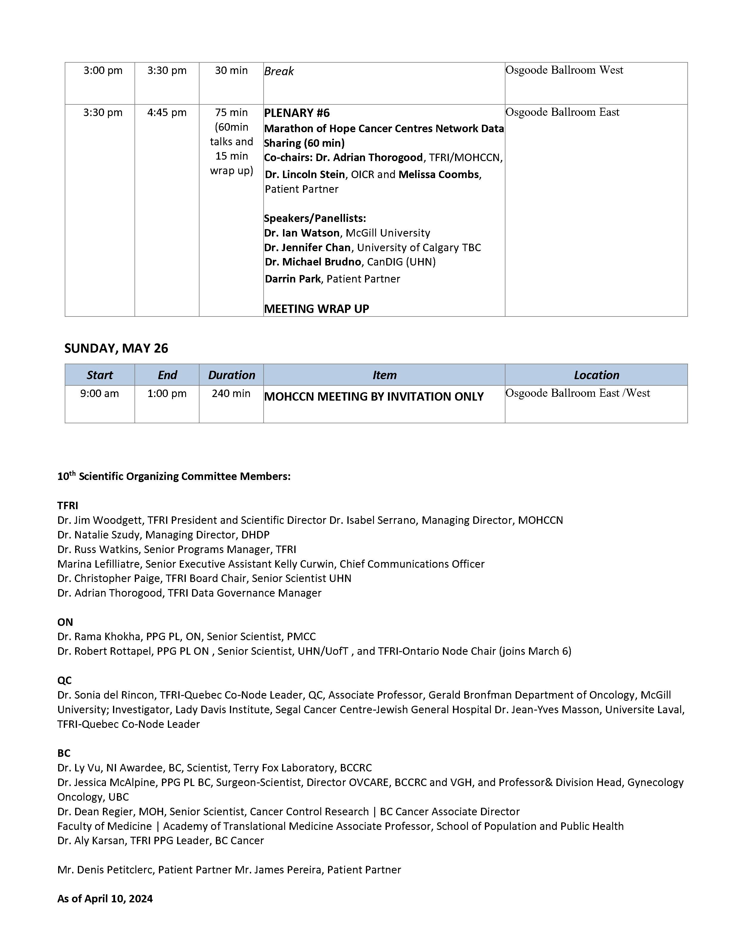 10th TFRI Scientific Meeting